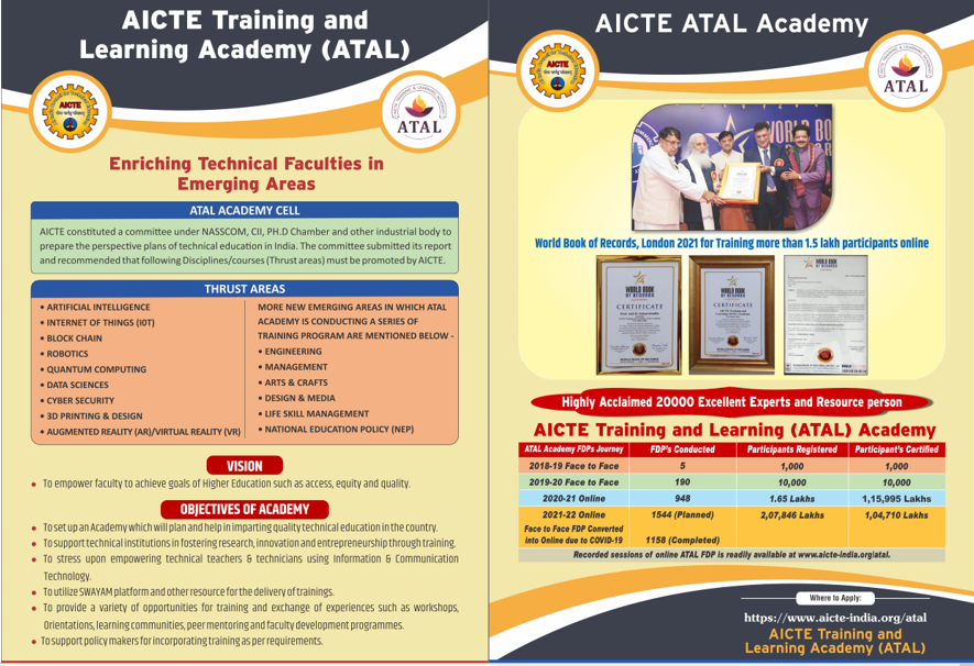 ATAL | Government of India, All India Council for Technical Education ATAL | Government of India, All India Council for Technical Education